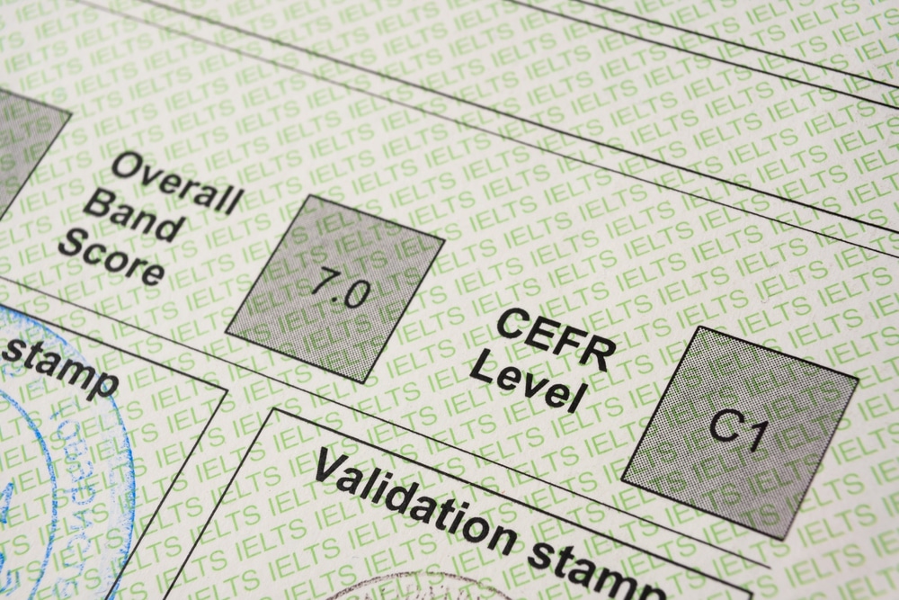 Books In English For Every CEFR Level Books In English For Every CEFR Level